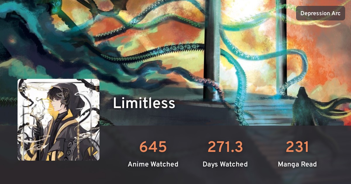 Limitless's anime list · AniList