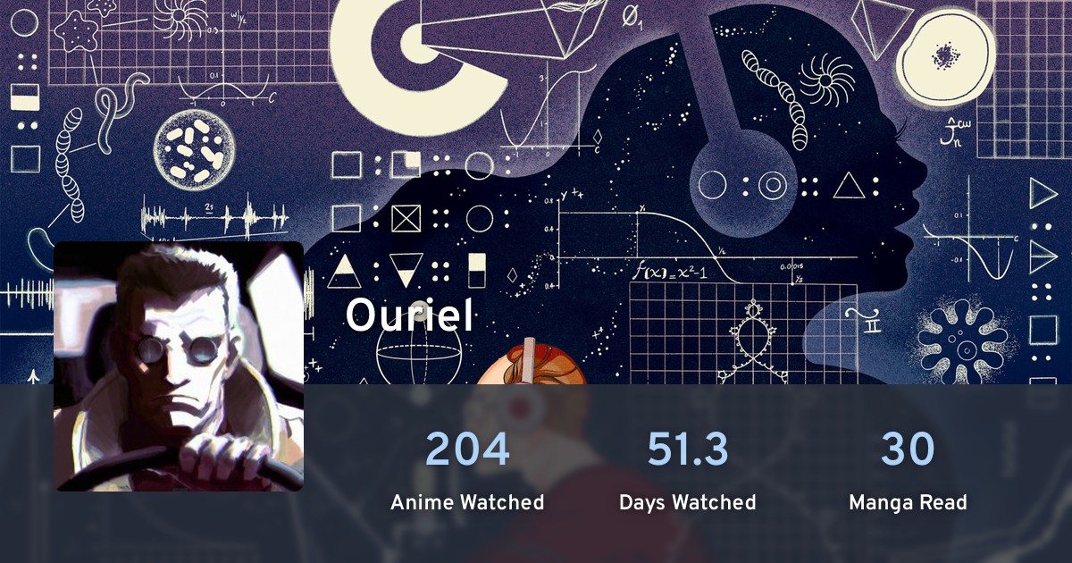 Ouriel's anime list · AniList