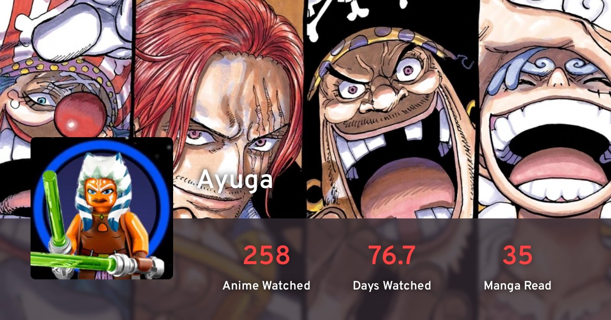 Ayuga's profile · AniList