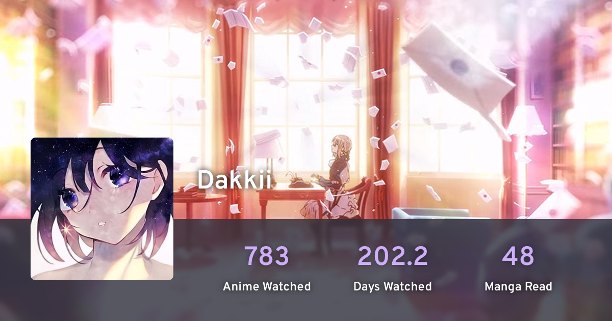 Dakkii's anime list · AniList