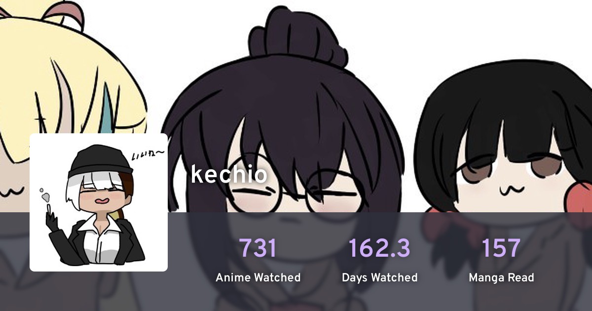 kechio's profile · AniList