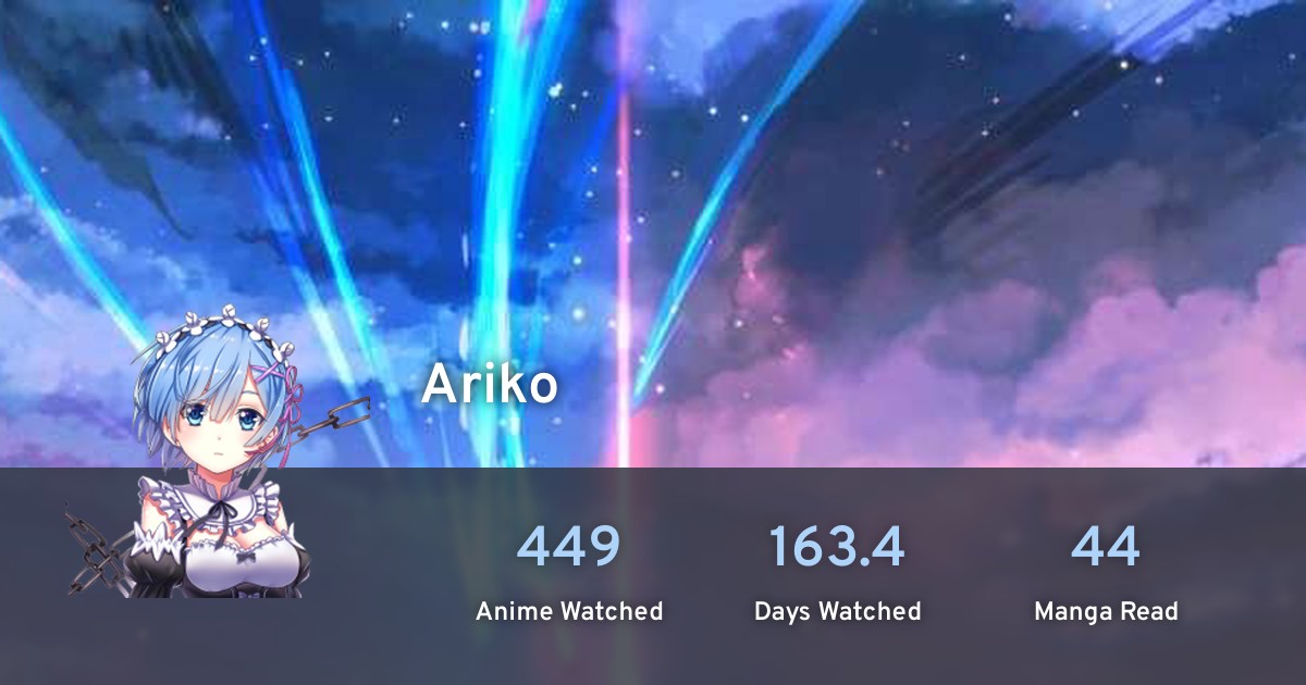 Ariko's profile · AniList
