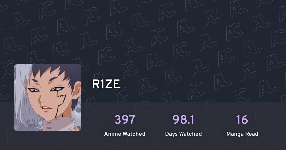 R1ZE's profile · AniList