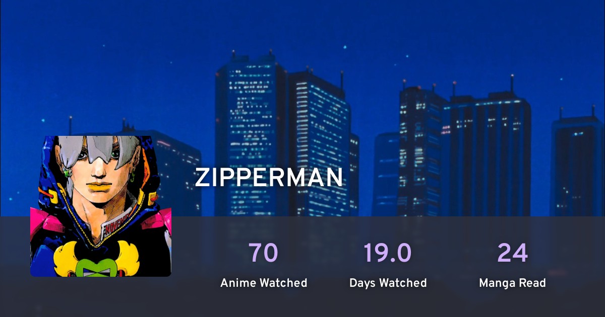 ZIPPERMAN's profile · AniList