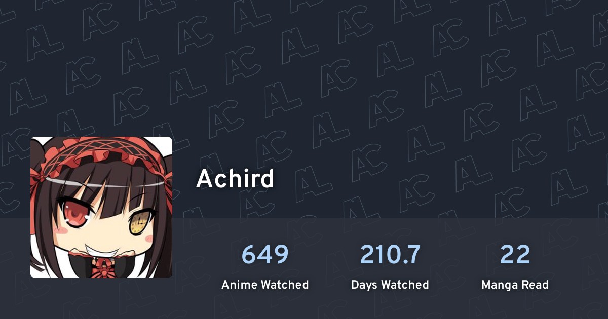 Achird's profile · AniList