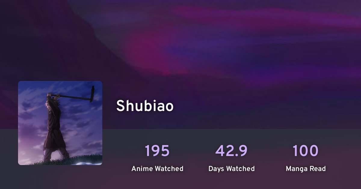 Shubiao's profile · AniList