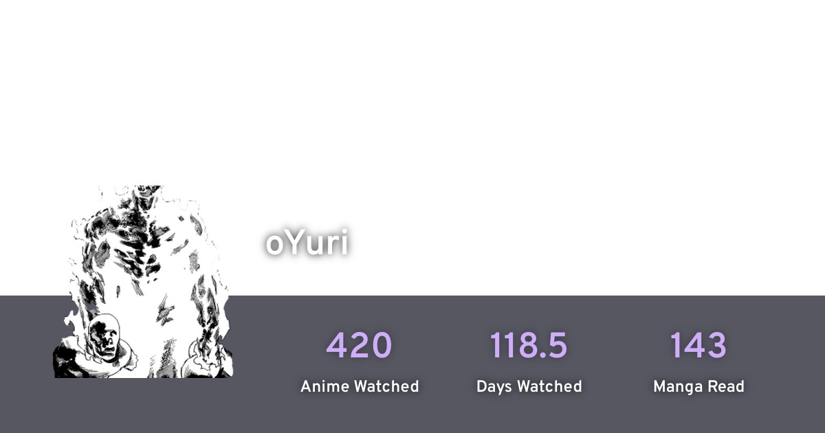 oYuri's anime list · AniList