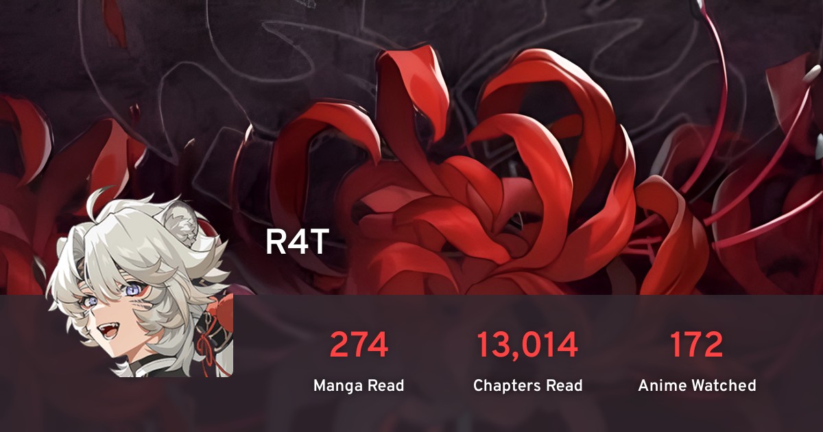 R4T's anime list · AniList