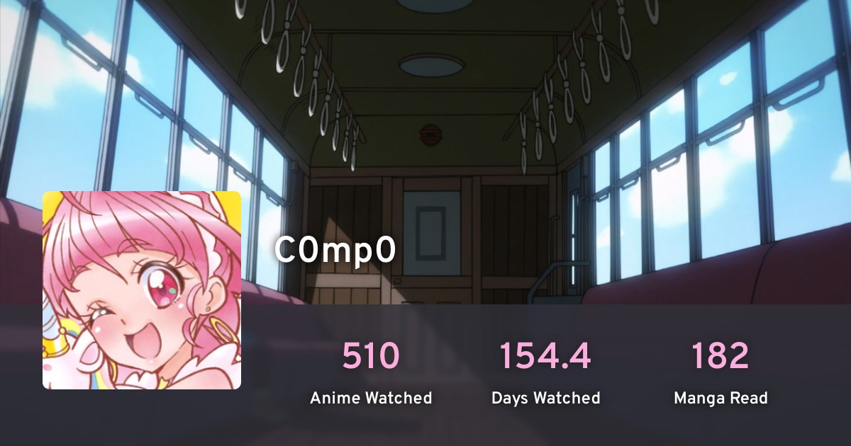 C0mp0's profile · AniList