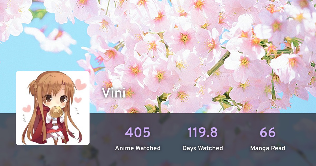 Vini's profile · AniList