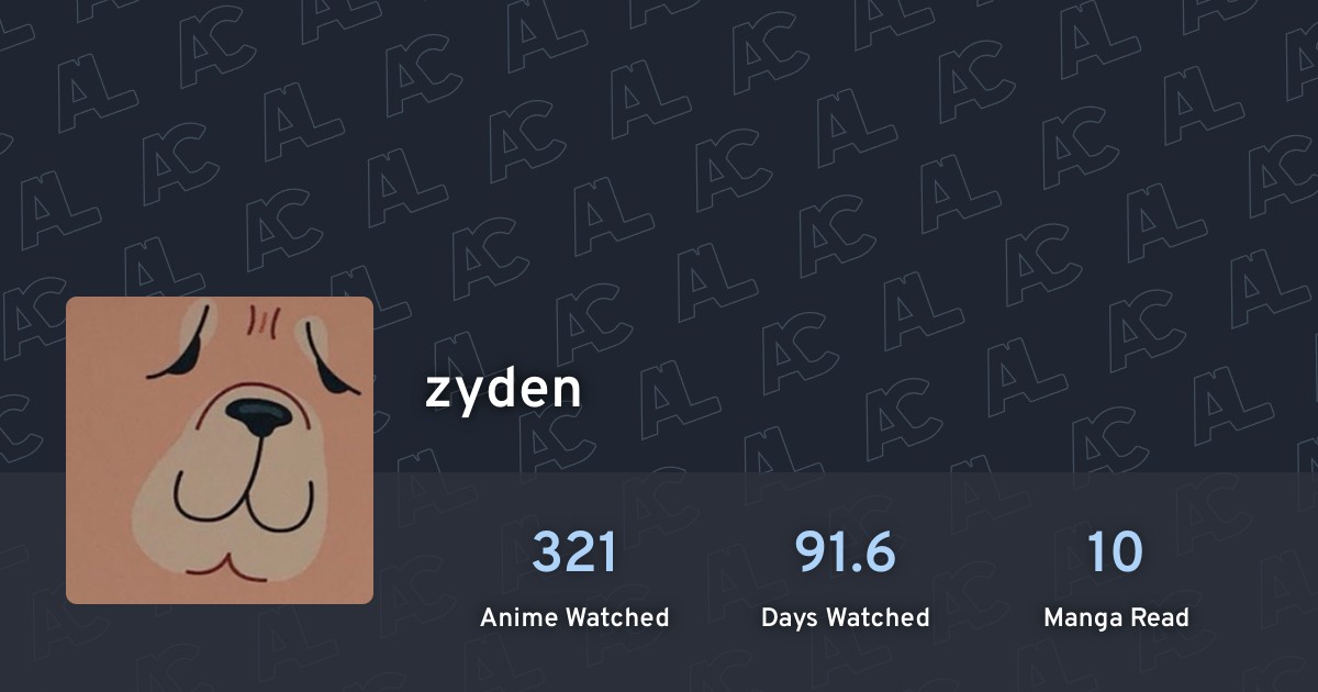 zyden's profile · AniList