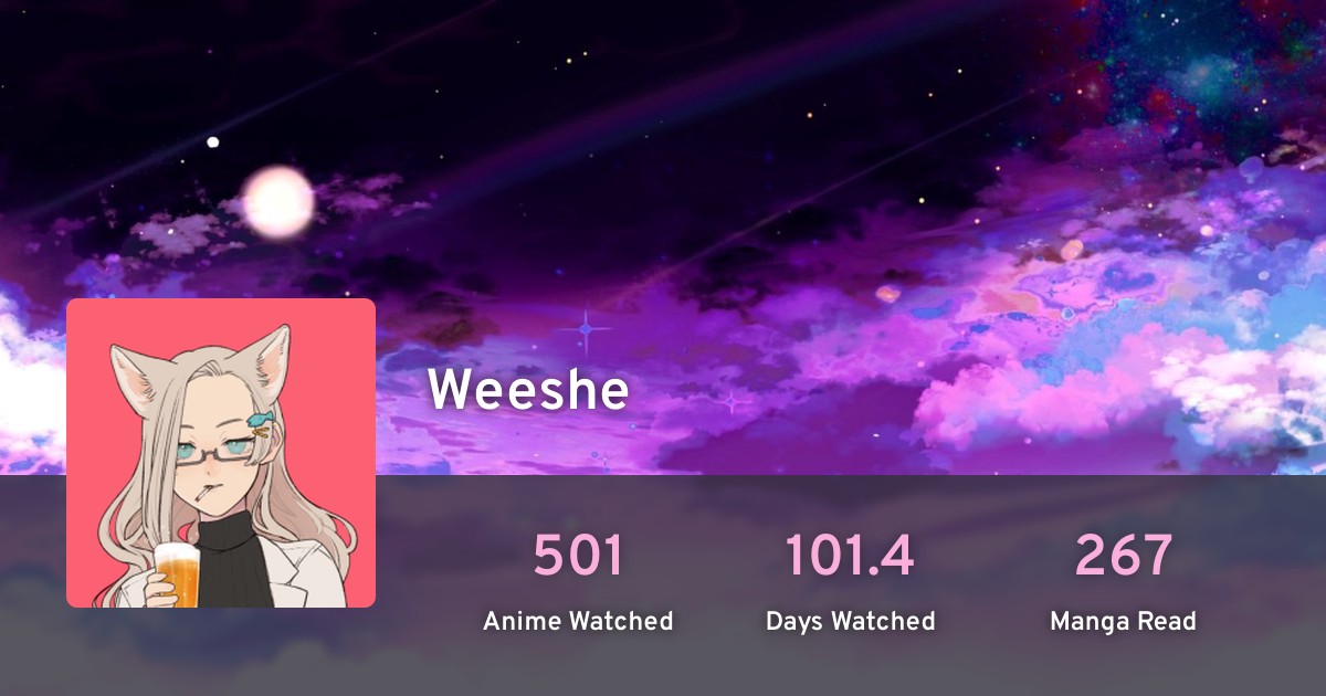 Weeshe's profile · AniList