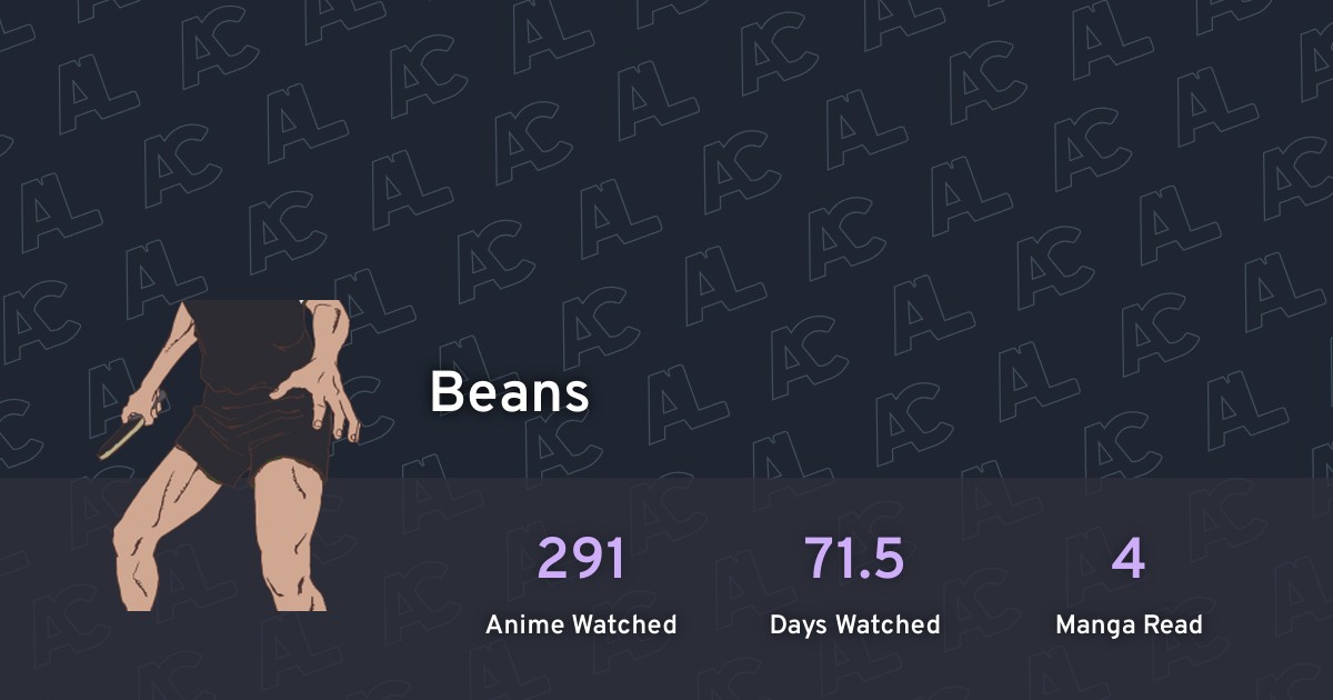 Beans's anime list · AniList