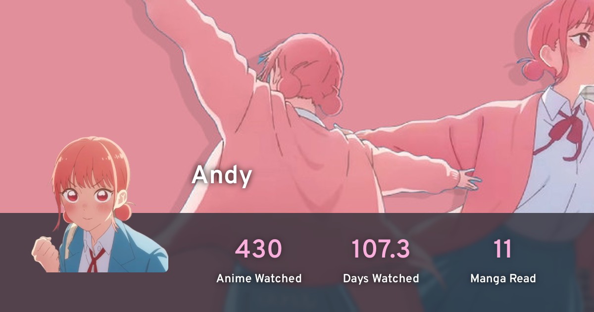 Andy's profile · AniList