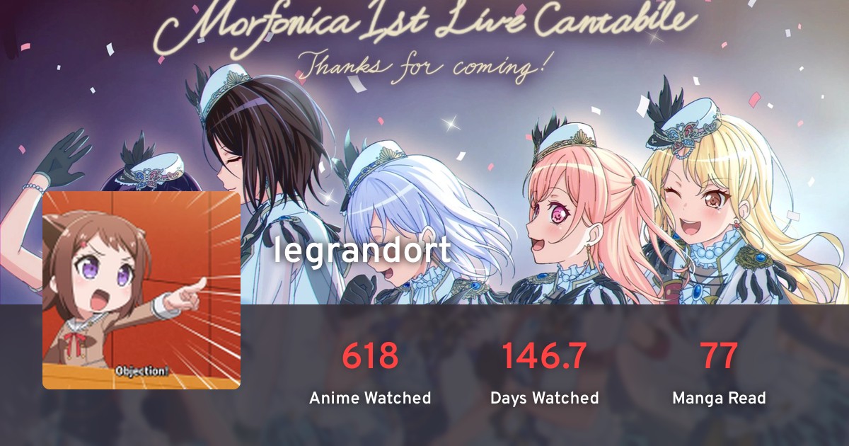 legrandort's profile · AniList
