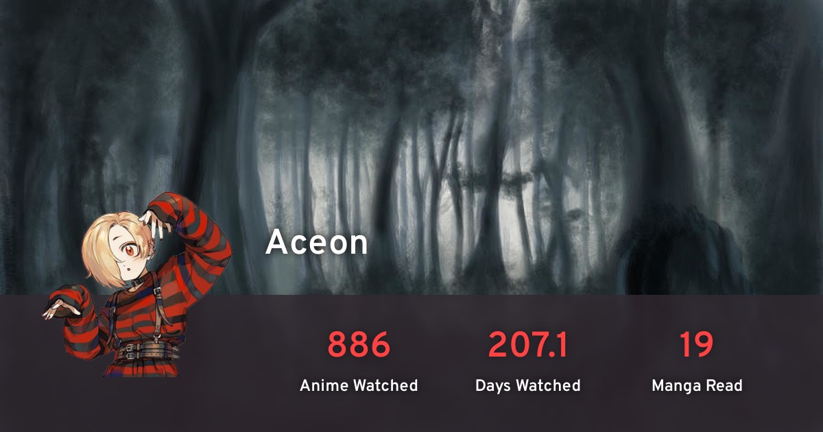 Aceon's profile · AniList