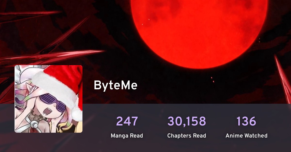 ByteMe's profile · AniList