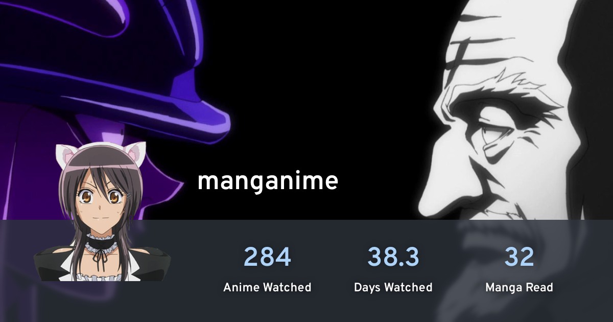 manganime's profile · AniList