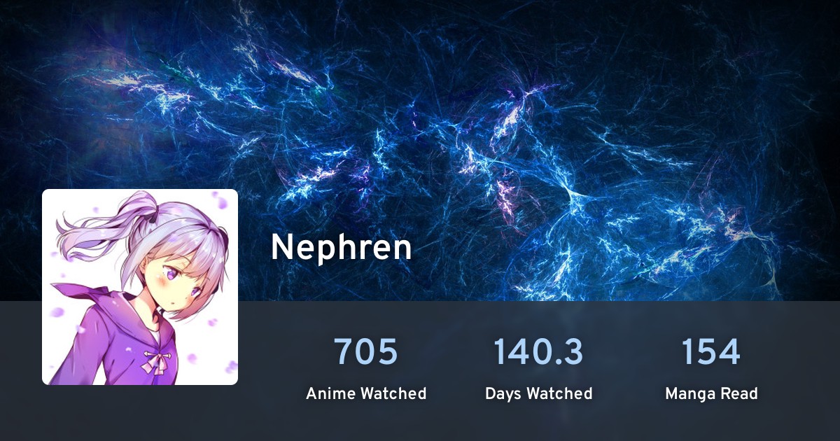Nephren's anime list · AniList