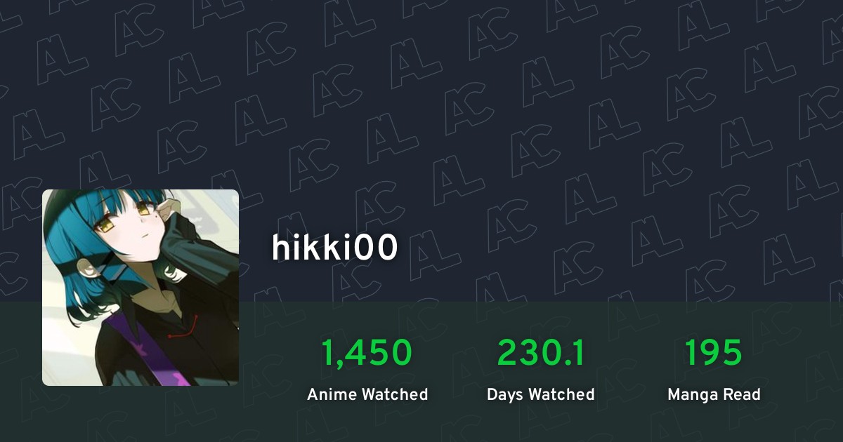 hikki00's profile · AniList