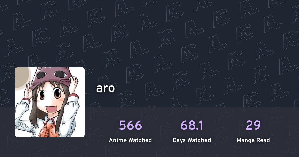 aro's profile · AniList
