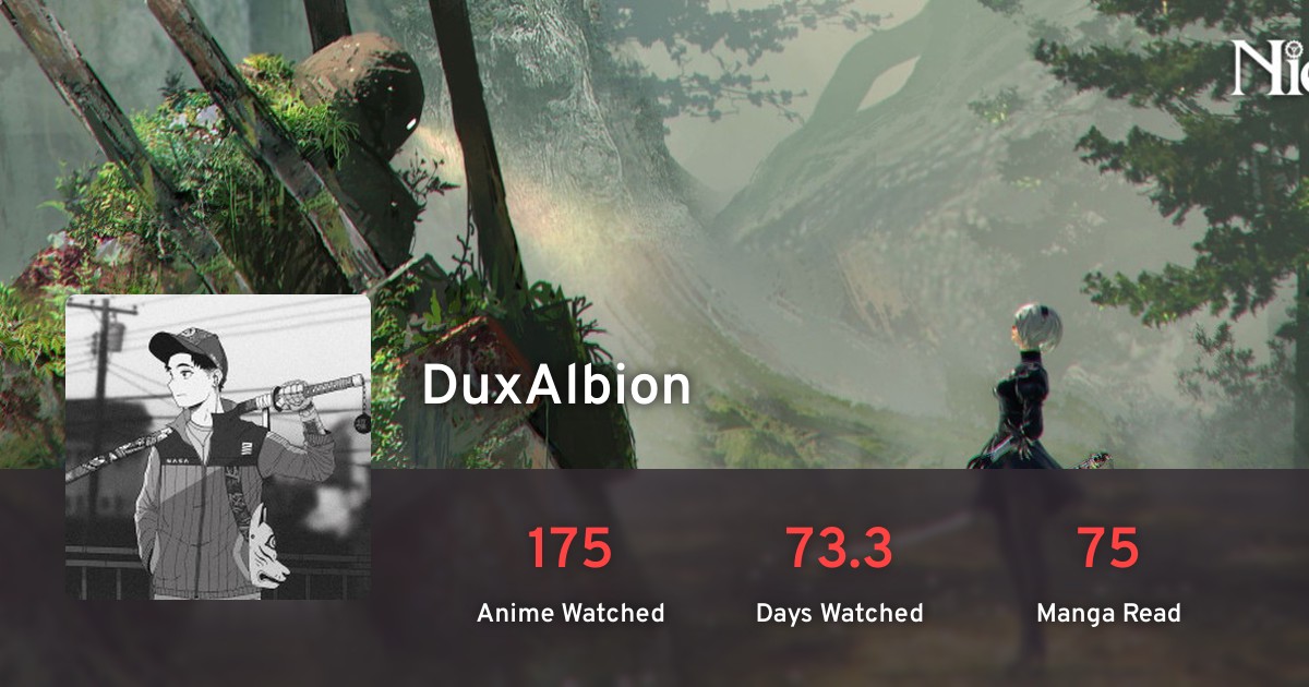 DuxAlbion's profile · AniList