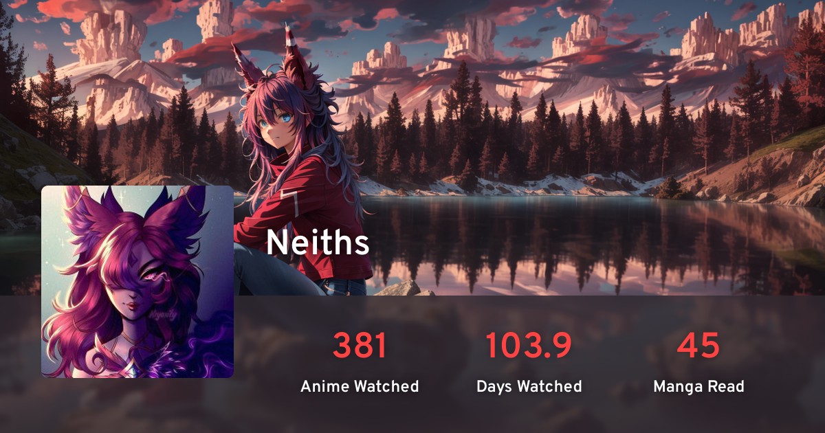Neiths's profile · AniList