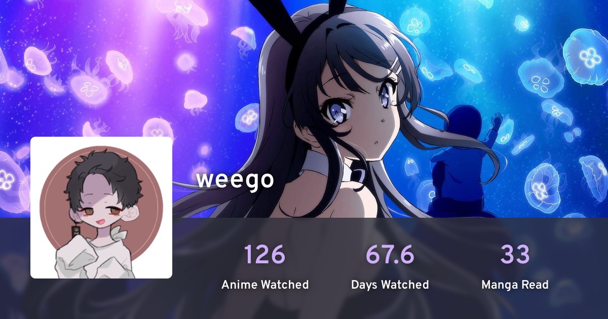 weego's profile · AniList