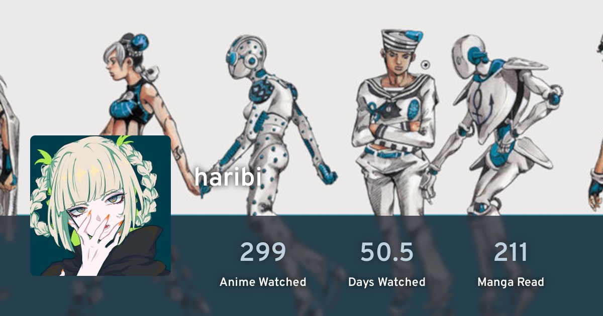 haribi's manga list · AniList