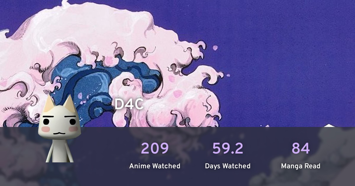 D4C's profile · AniList