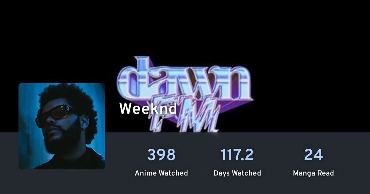 Weeknd's anime list · AniList