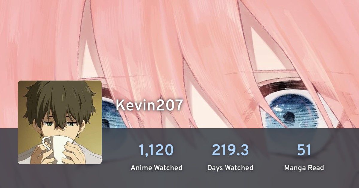 Kozz's profile · AniList