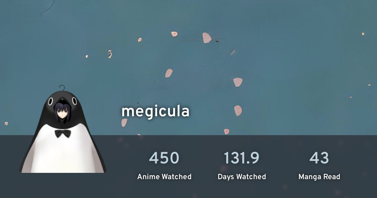 megicula's profile · AniList