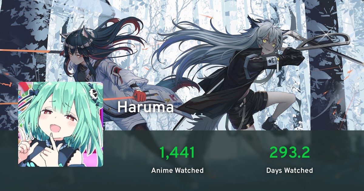Haruma's anime list · AniList