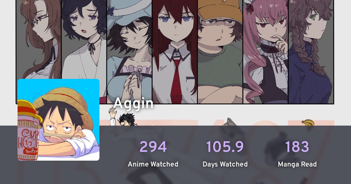 Aggin's anime list · AniList
