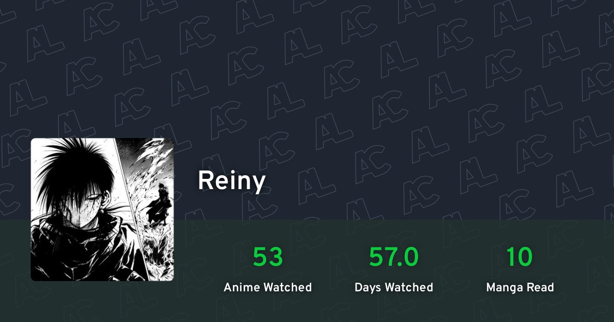 Reiny's profile · AniList