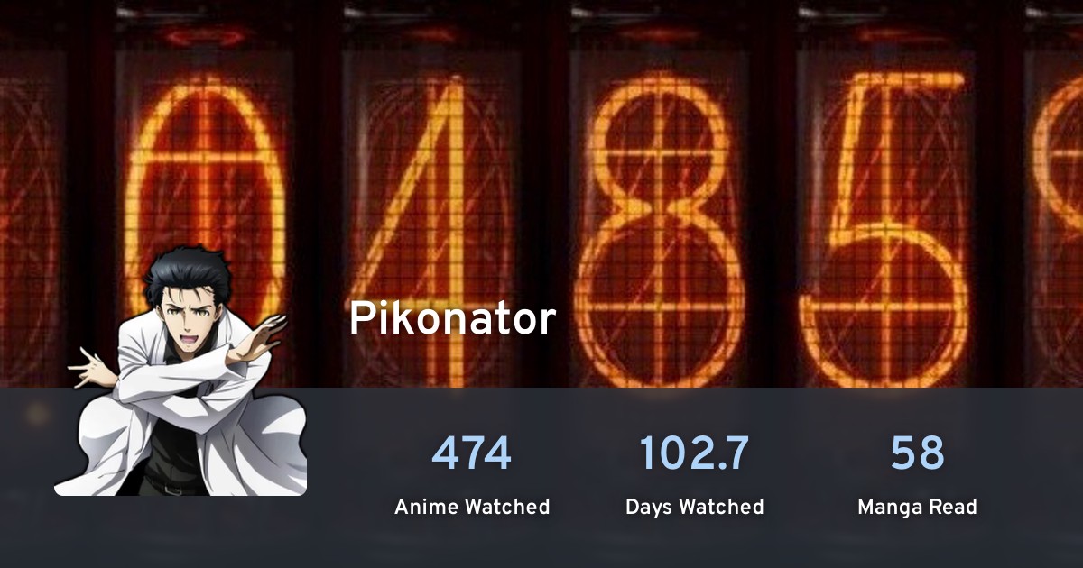 Pikonator's profile · AniList