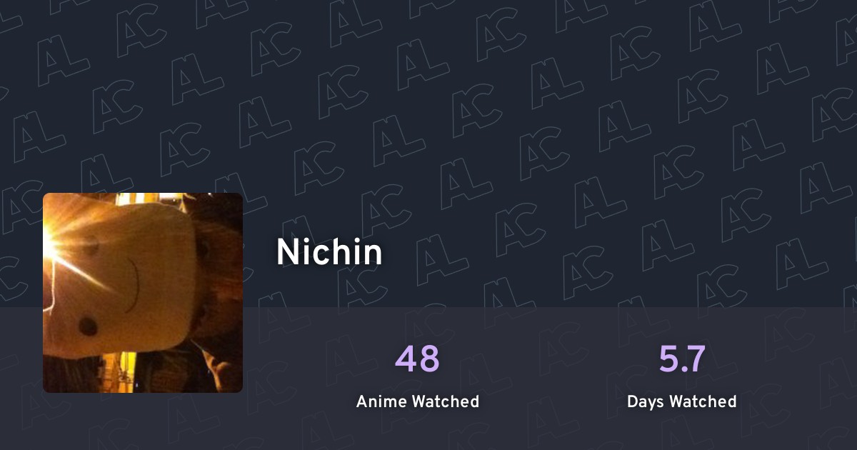 Nichin's profile · AniList