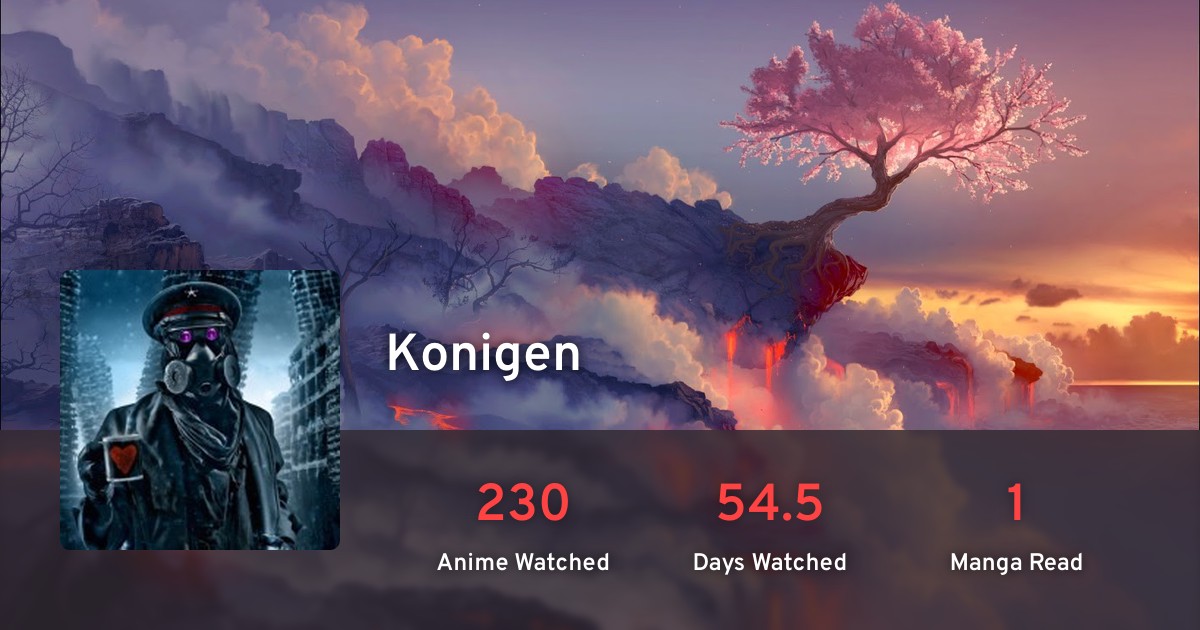 Konigen's anime list · AniList