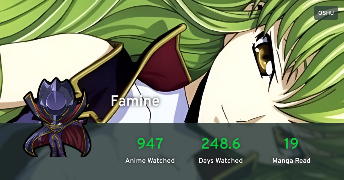 Famine's anime list · AniList