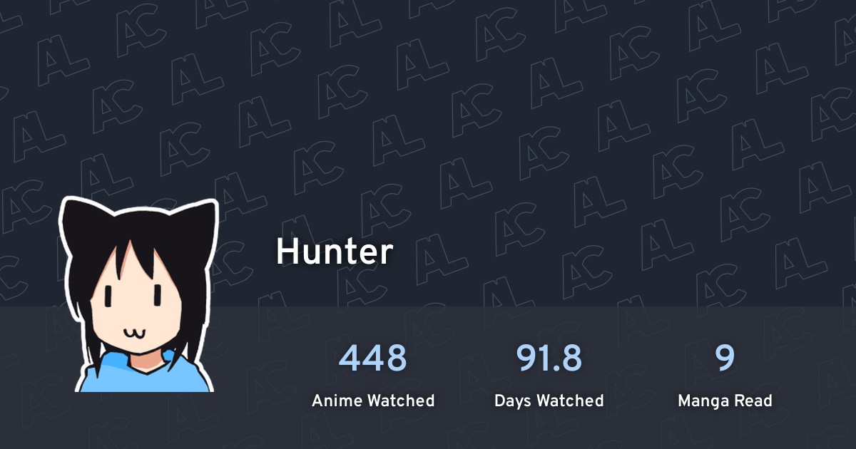 Hunter's profile · AniList