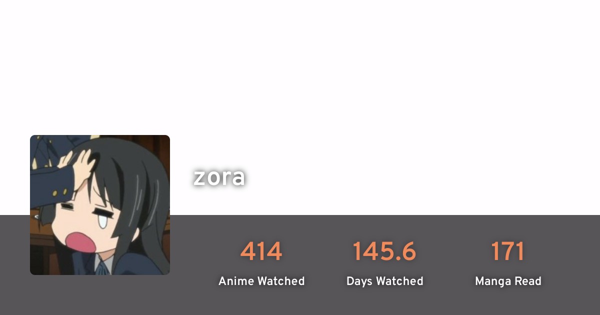 zora's anime list · AniList