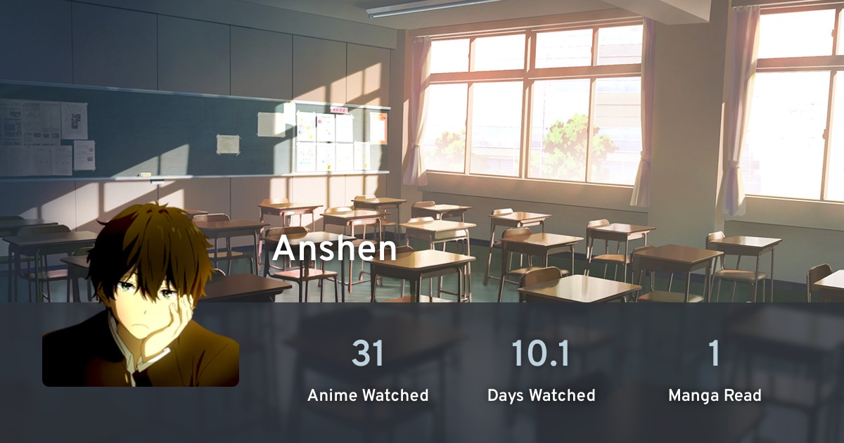 Anshen's profile · AniList
