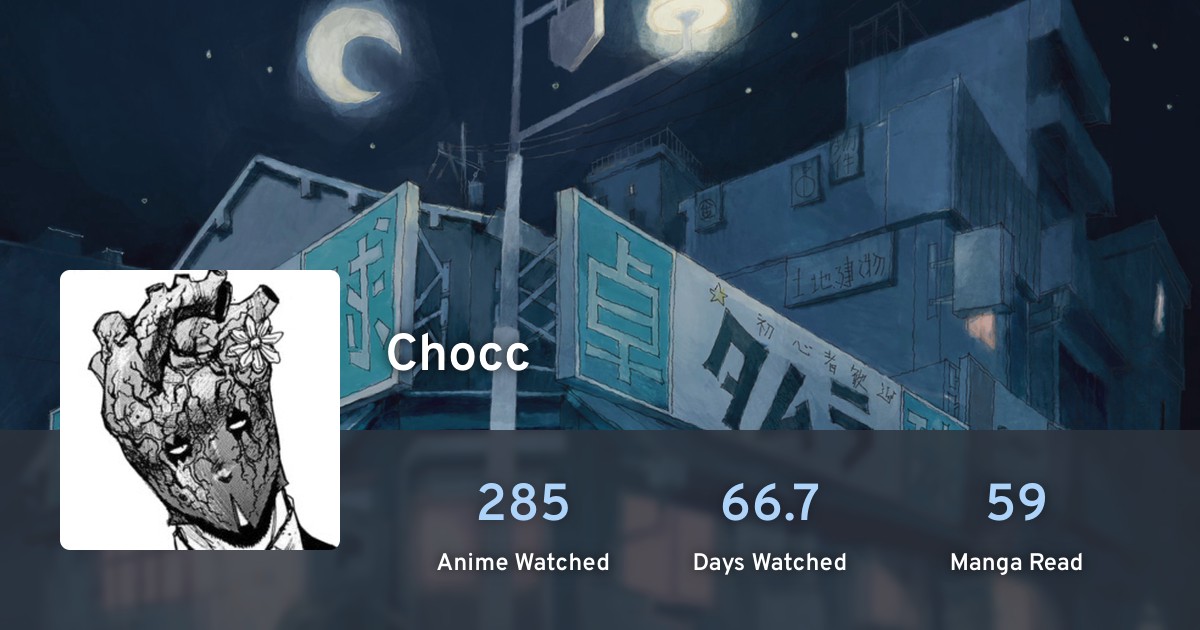 Chocc's profile · AniList
