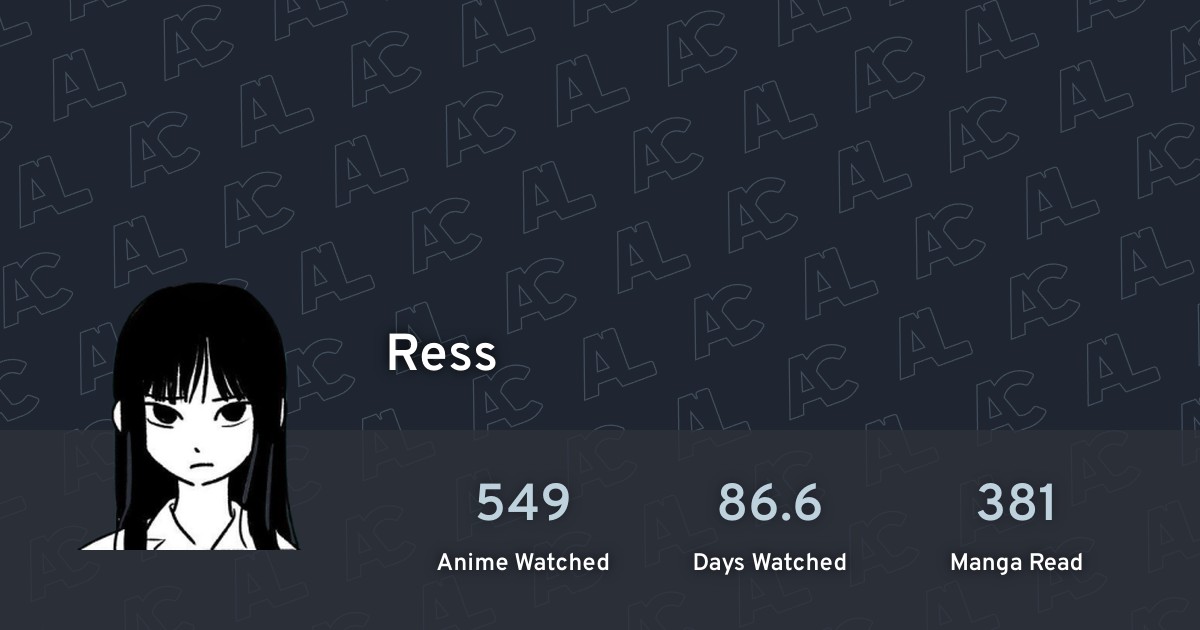 Ress's profile · AniList