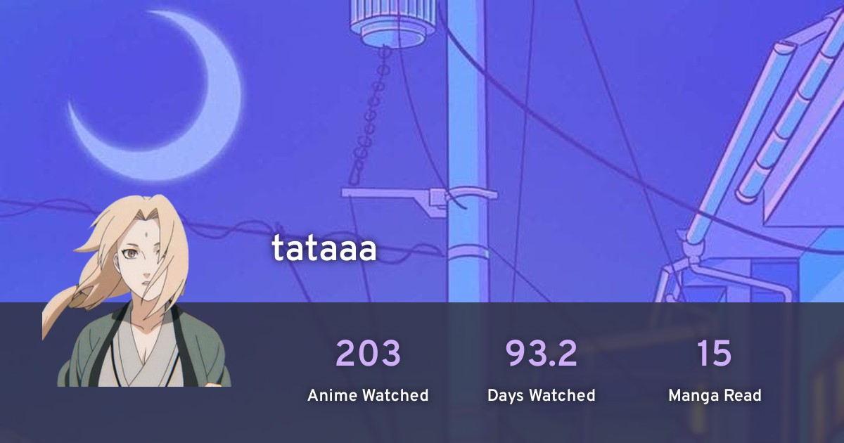 tataaa's profile · AniList