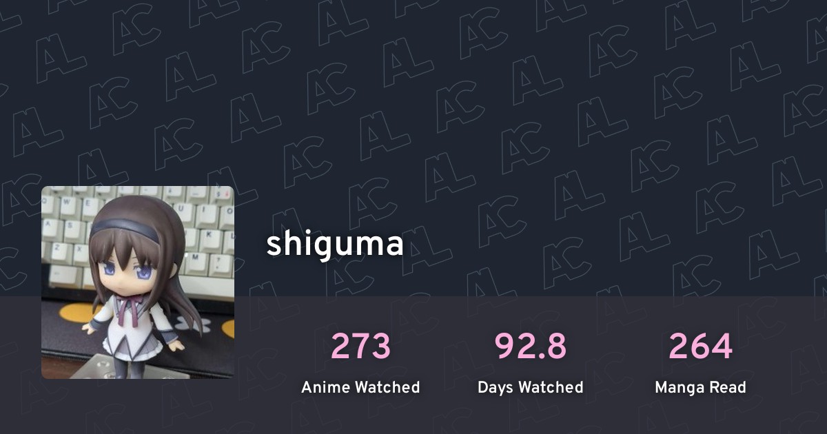 shiguma's profile · AniList