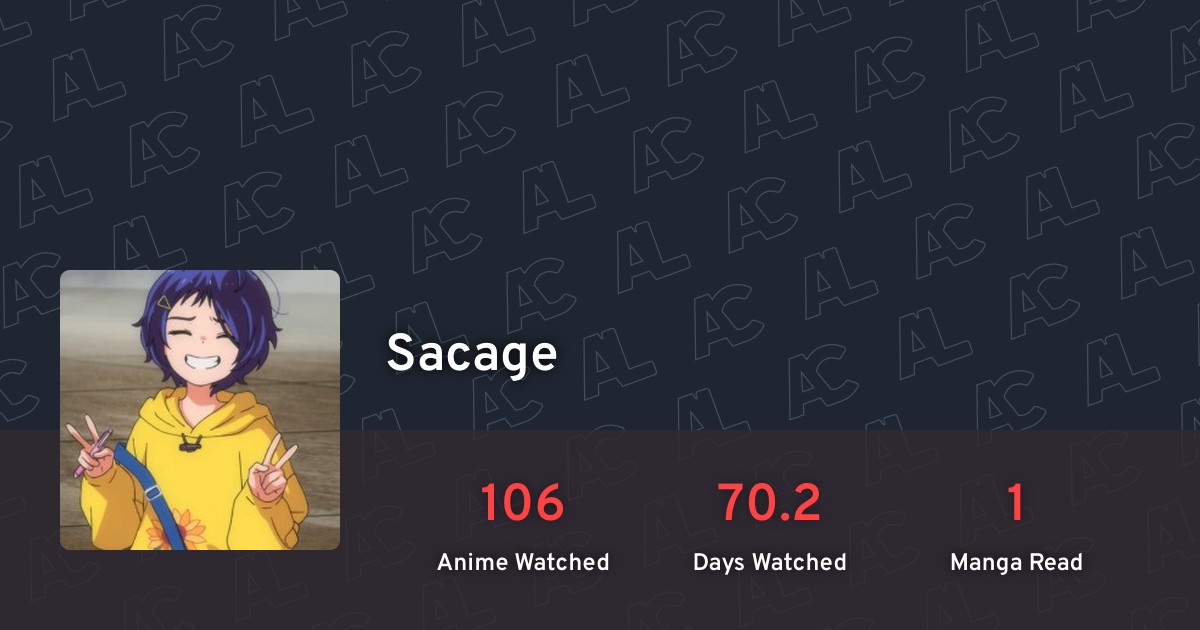 Sacage's anime list · AniList