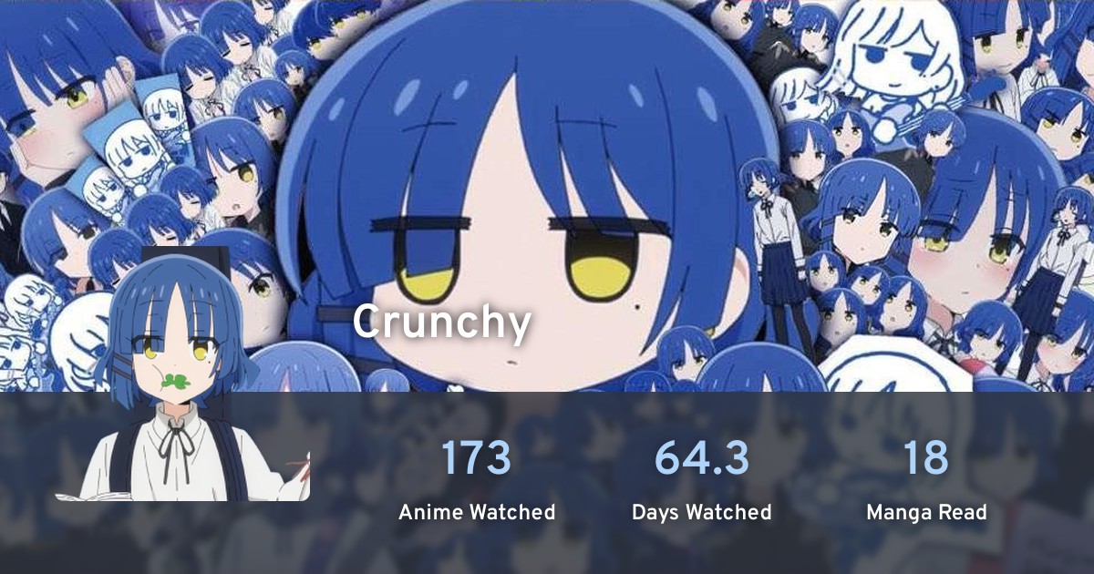 Crunchy's anime list · AniList