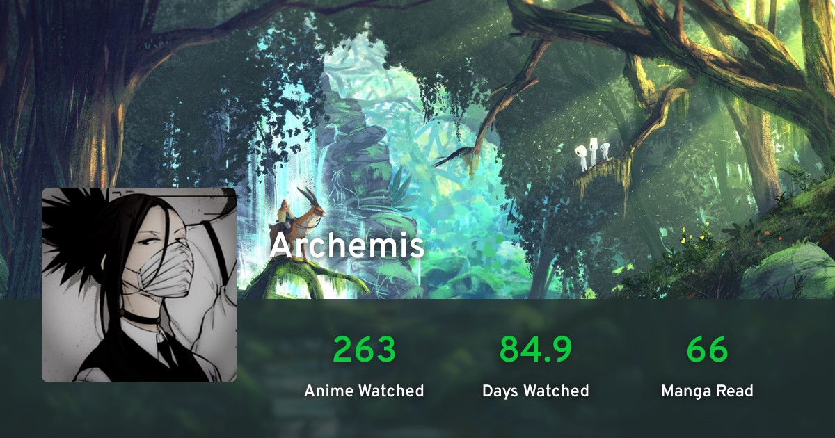 Archemis's profile · AniList
